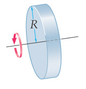 Moment Of Inertia Of A Disk